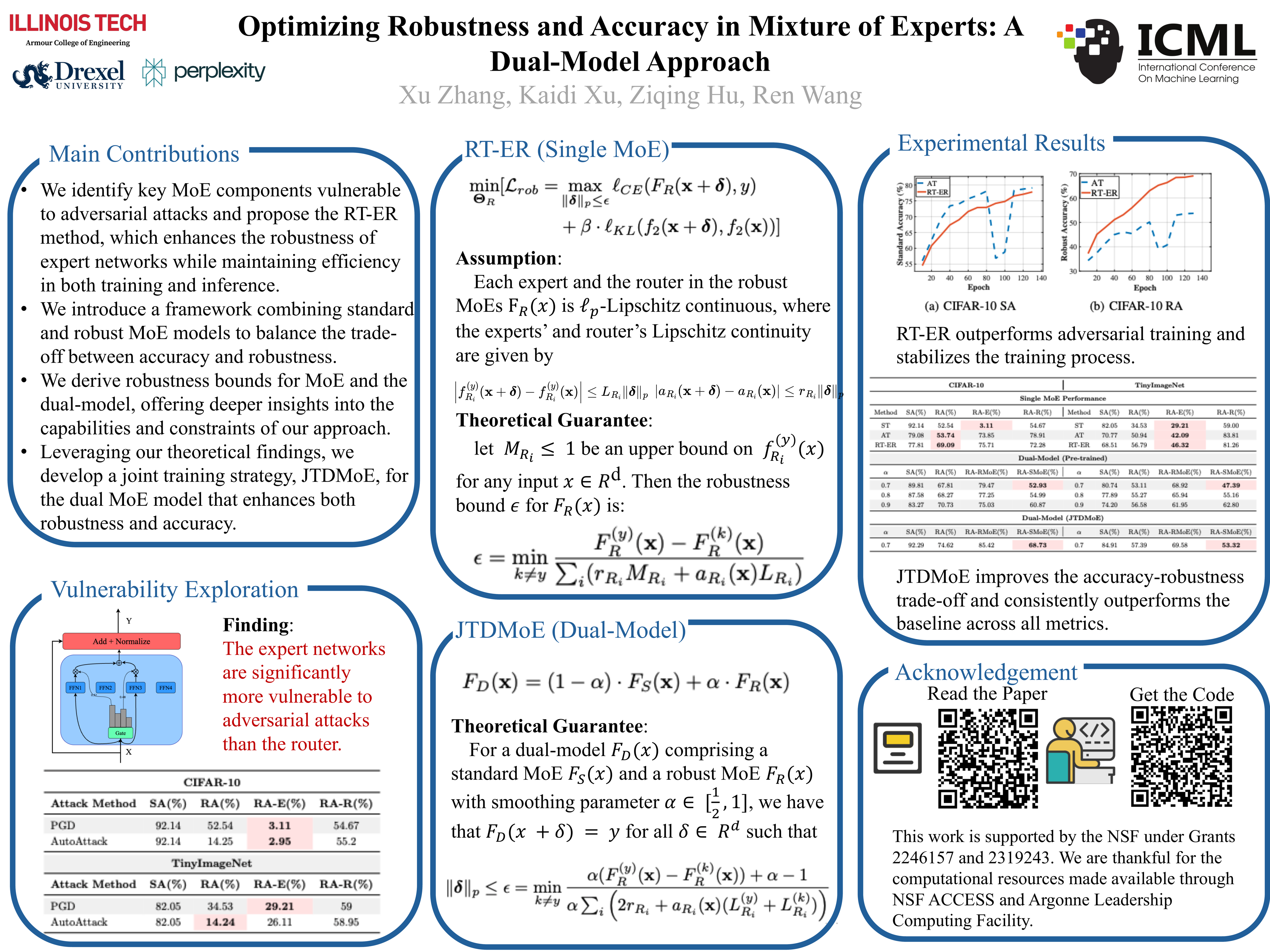 ICML Poster Optimizing Robustness and Accuracy in Mixture of Experts: A ...
